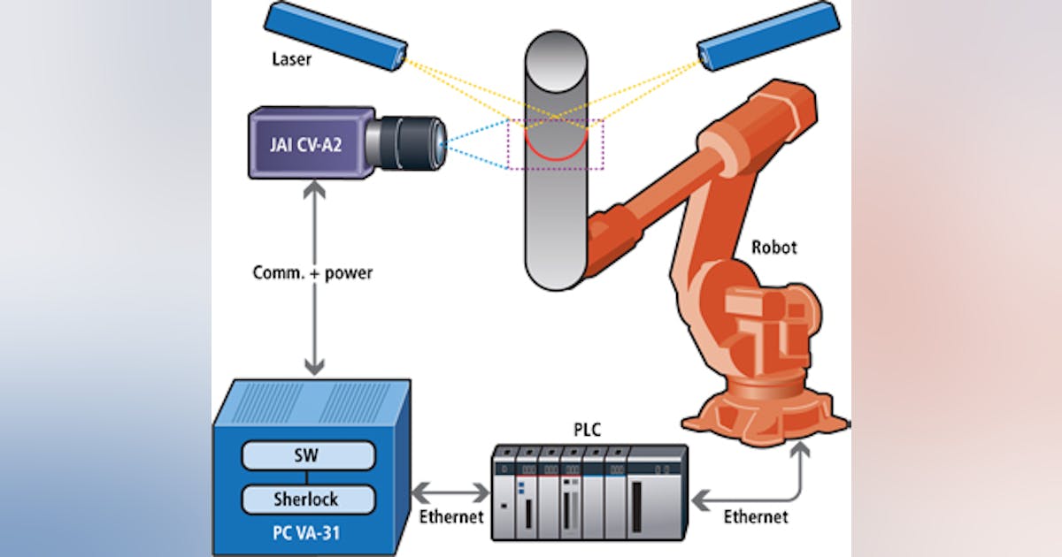 Triangulation Based 3d System Measures Axle Diameters Vision Systems