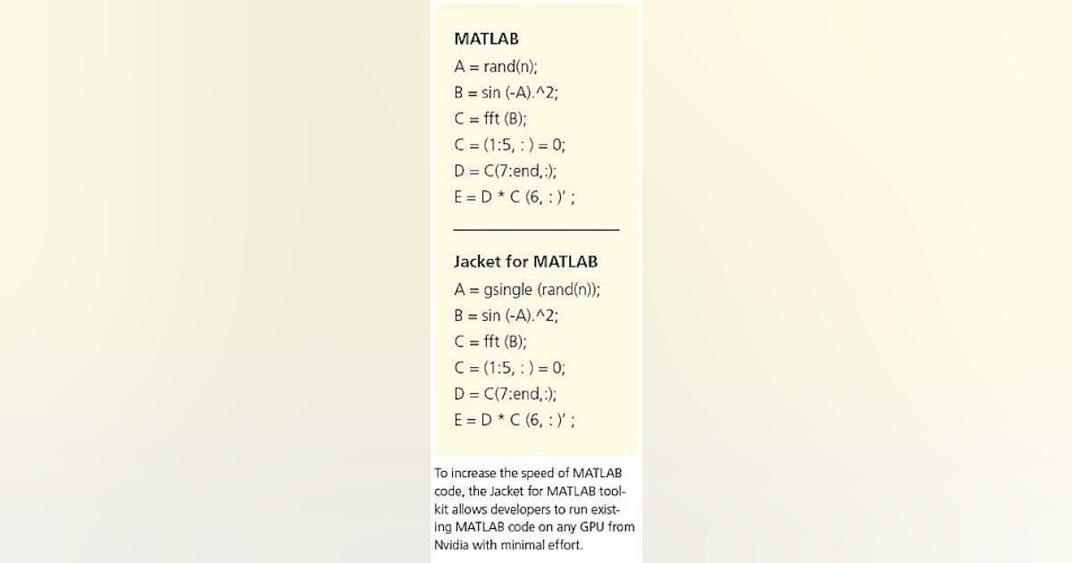 Graphics Processor Toolkit Speeds Matlab Development For Image Processing Tasks Vision Systems