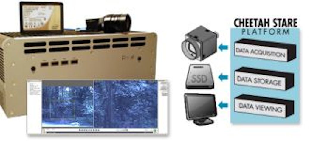 Wide area motion imagery for OEM applications | Vision Systems Design