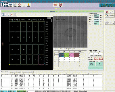 Flat-Panel Color Filter Inspection | Vision Systems Design