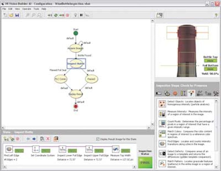 Smart Cameras Challenge PC-based Vision Systems for Dominance | Vision ...