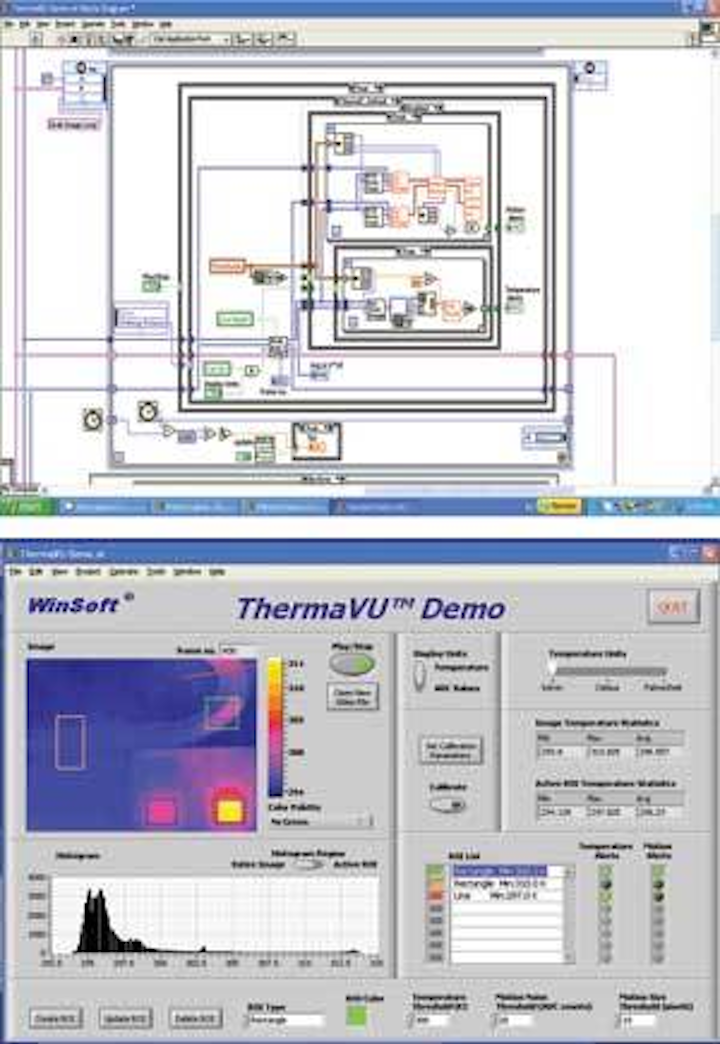 IR software gets graphical support | Vision Systems Design