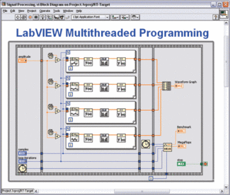 Graphical system design holds center stage | Vision Systems Design