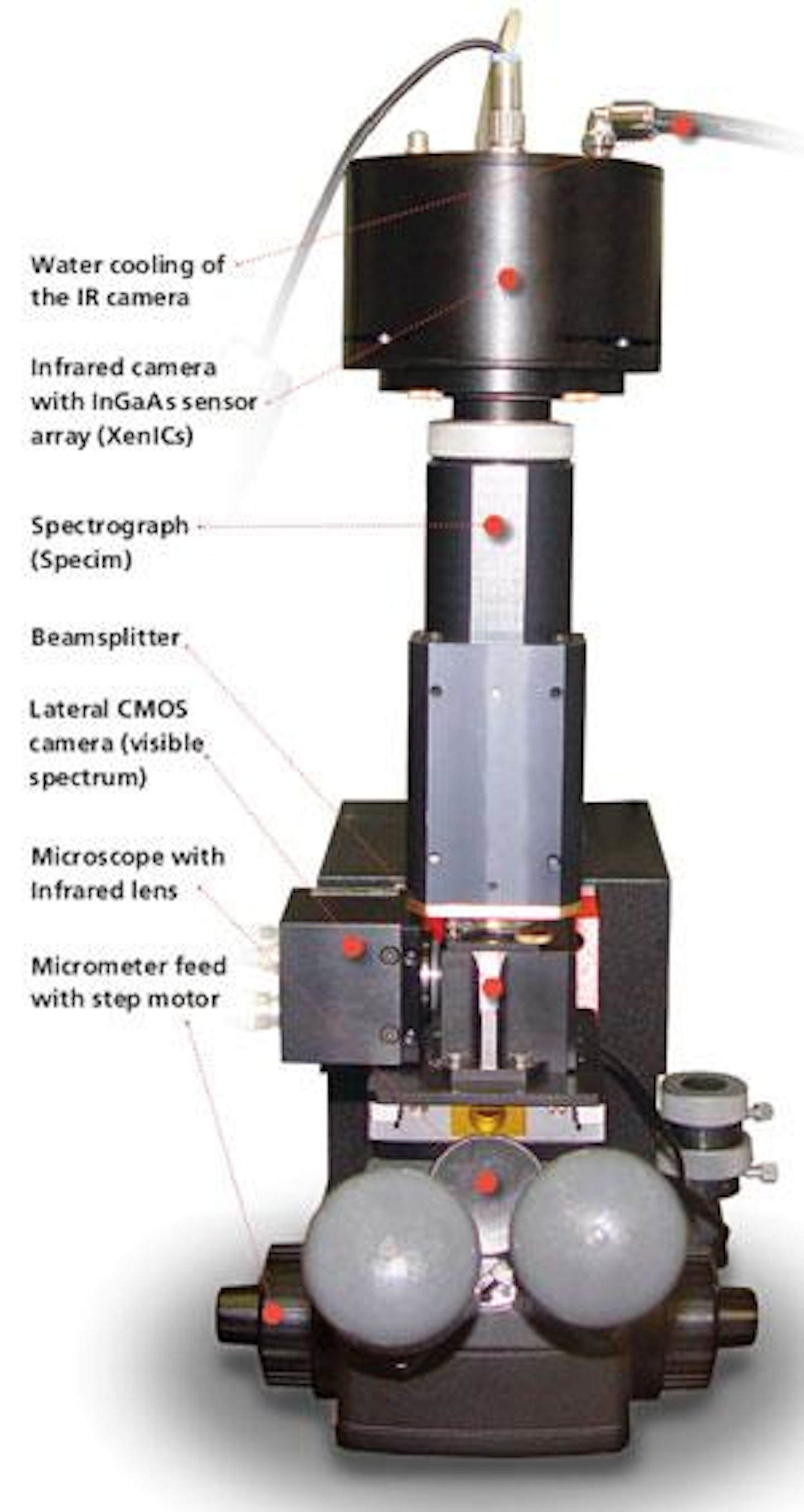 Under the Hyperspectral Microscope | Vision Systems Design