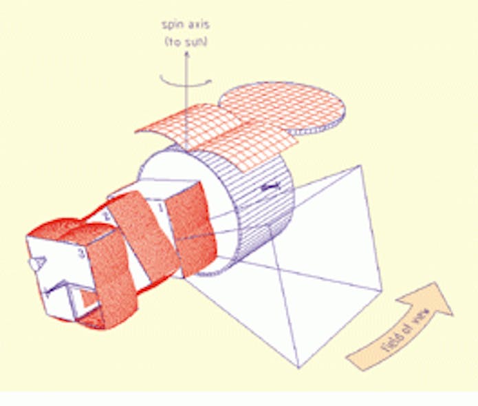 X-ray telescope borrows lobster-eye technique | Vision Systems Design