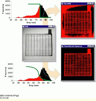 Understanding image segmentation basics (Part 2) | Vision Systems Design