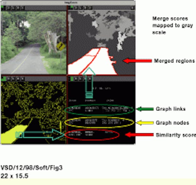 Understanding oversegmentation and region merging | Vision Systems Design