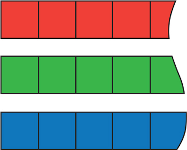 How color line scan camera technology has evolved | Vision Systems Design
