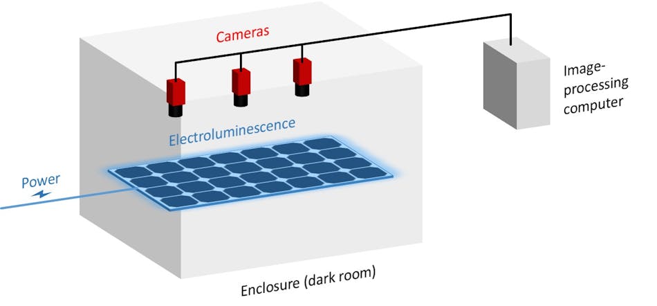 Seeing Through the Cracks | Vision Systems Design