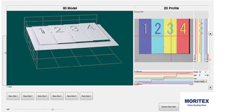 Active pattern projection improves AOI 3D measurement accuracy | Vision ...