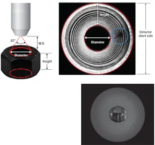 Smart vision system ensures 100% cylinder bore inspection | Vision ...