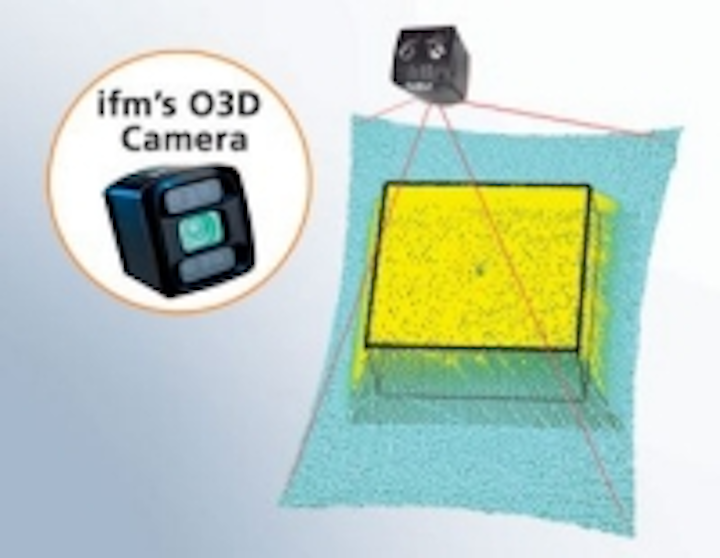 3D camera from ifm to be showcased at The Vision Show 2016 | Vision ...