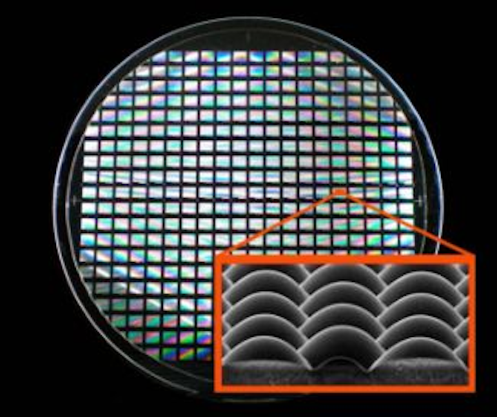 Custom Microlens Arrays From Holographix To Be Showcased At Spie Photonics West Vision Systems
