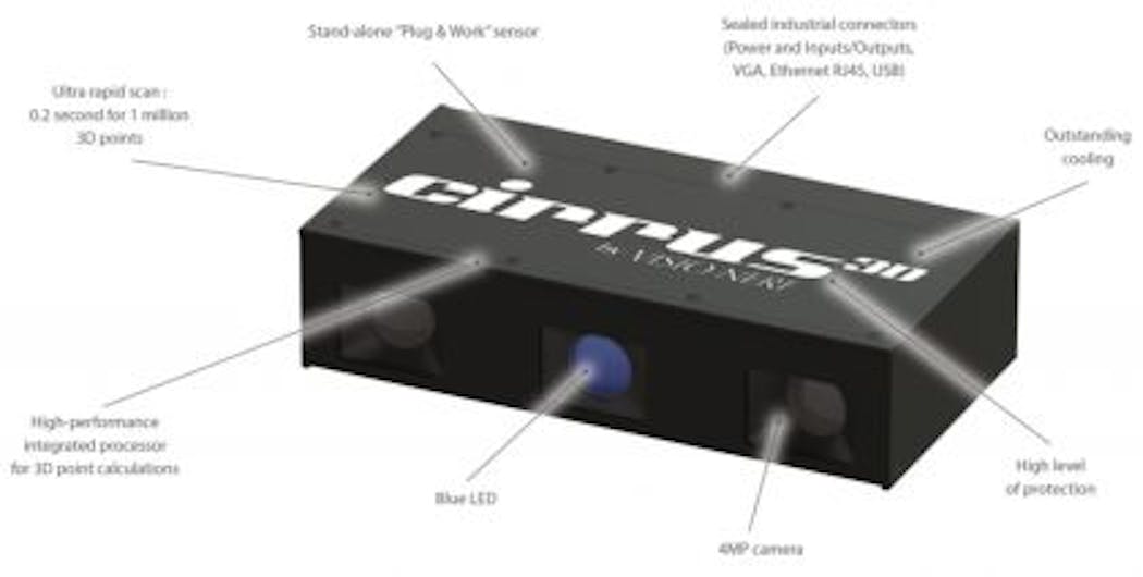 3D sensors from Visio Nerf to be shown at VISION 2018 | Vision Systems ...