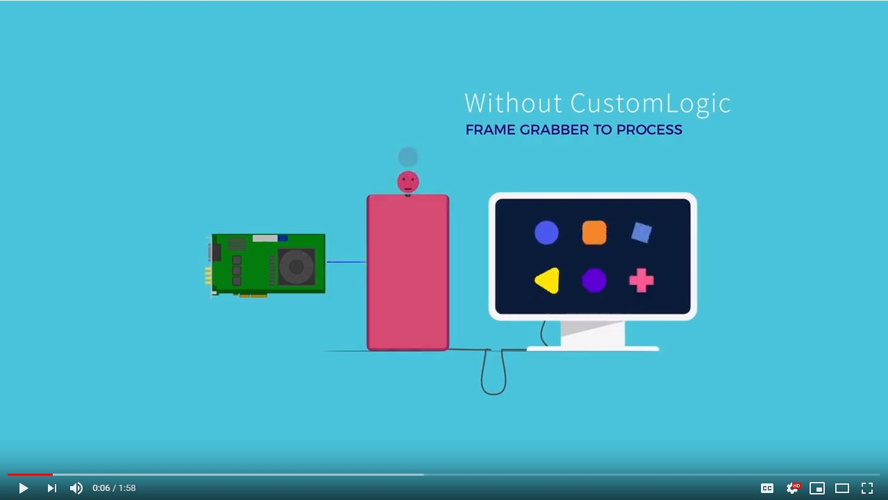 Euresys CustomLogic | Vision Systems Design