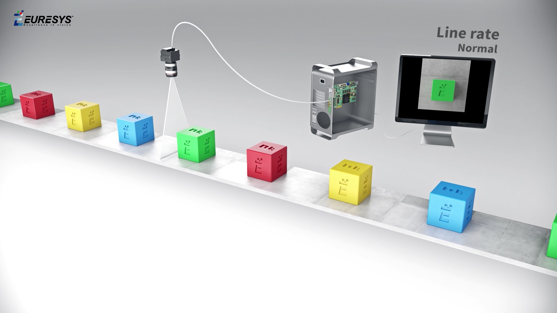 Euresys Line-scan Acquisition Modes | Vision Systems Design