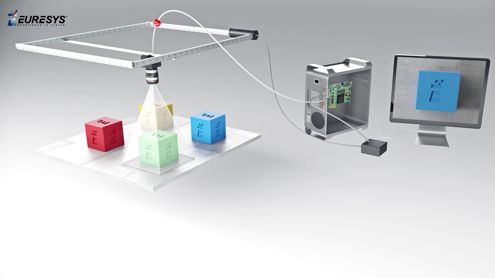 Euresys Area-scan Acquisition Modes | Vision Systems Design