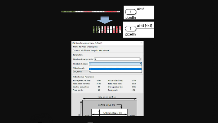 image processing software vision hdl toolbox release 2019b mathworks | Vision Systems Design