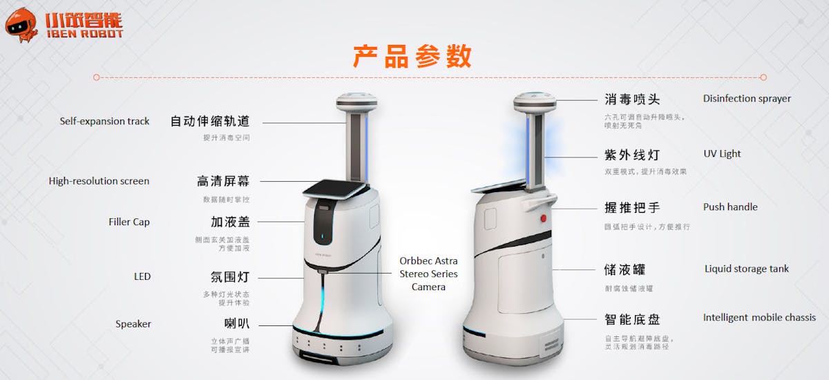 covid 19 novel coronavirus 3D imaging robot hospital workers in china ...