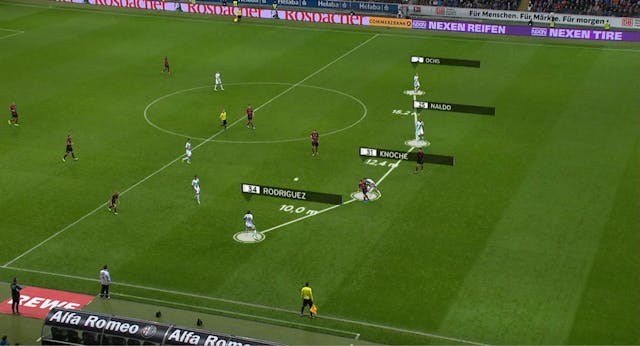 tracab optical sports tracking system gen 5 uses teledyne dalsa genie ...