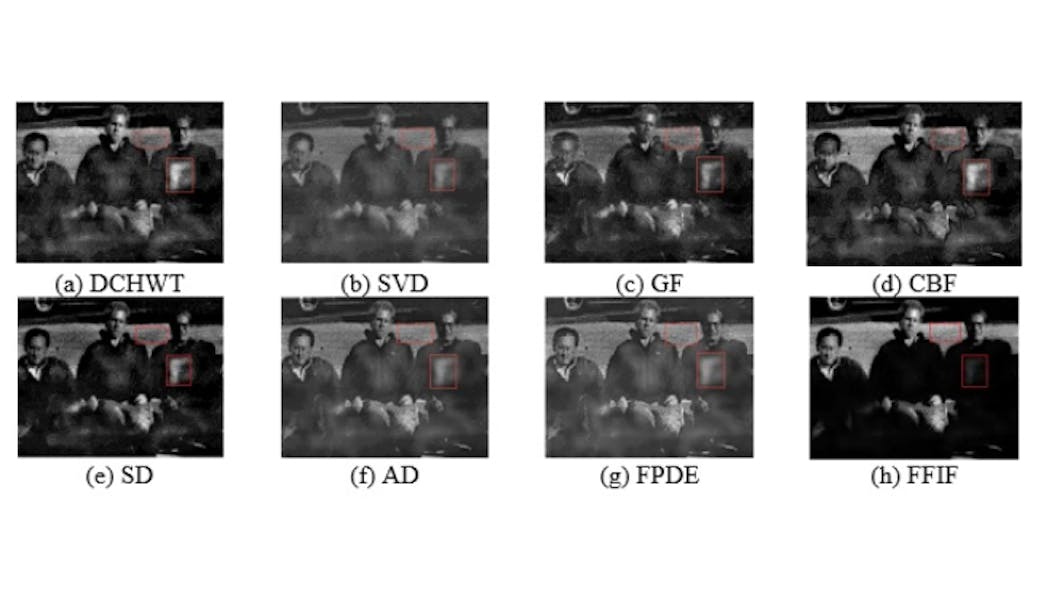 image fusion techniques and algorithms | Vision Systems Design