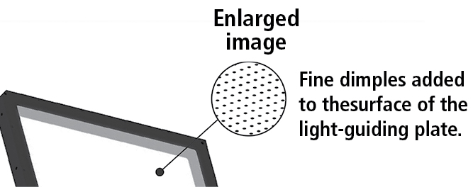 flat dome lights tame reflections and shadows in machine vision ...
