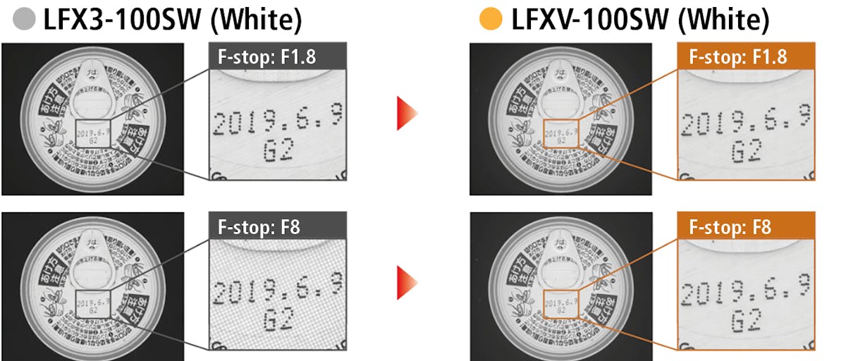 flat dome lights tame reflections and shadows in machine vision ...