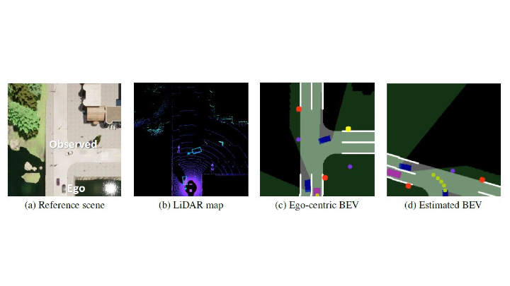 Autonomous driving system learns by watching other drivers | Vision ...