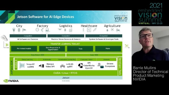 Streamlining Development of Edge AI Applications | Vision Systems Design