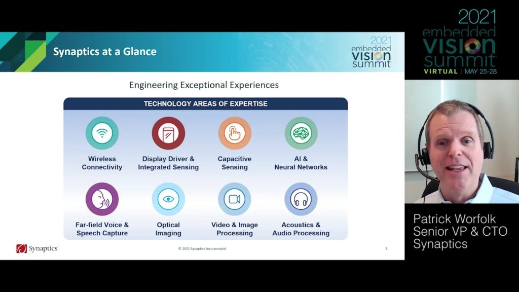 Visual AI at the Edge: From Surveillance Cameras to People Counters ...