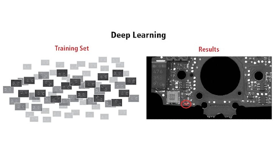 When to Use Edge Learning in Machine Vision Applications | Vision ...