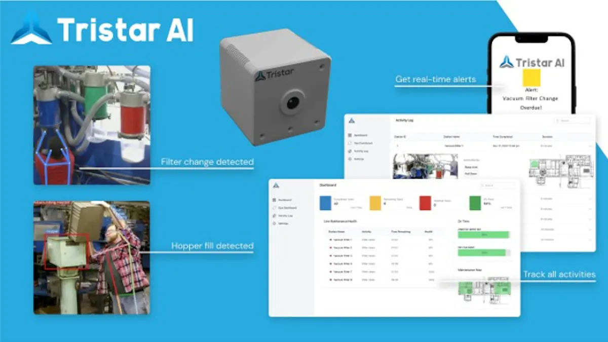 Smart Camera Platform Monitors Human Activity on Factory Floor | Vision ...
