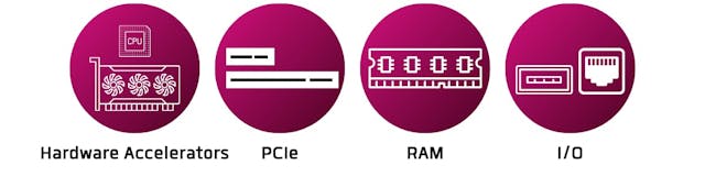 Industrial Computers: Built Rugged, Built Ready for Machine Vision ...