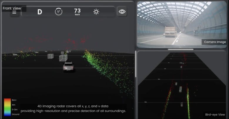 How 4D Imaging Radar is Propelling Autonomous Vehicles Forward | Vision ...