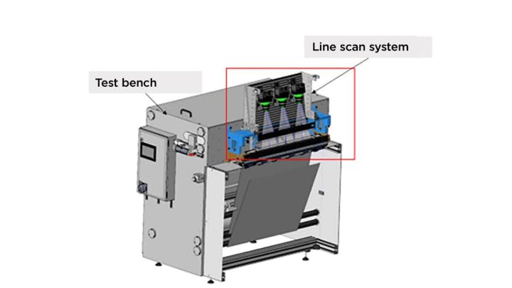 Study Examines iBattery Electrode Foil Inspection Options | Vision ...