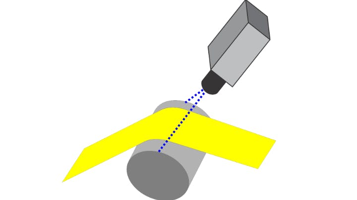 Fundamentals of Line Scan Imaging, Part 1: What It Is and When to Use ...