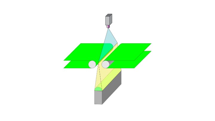 Fundamentals of Line Scan Imaging, Part 2: How to Apply It to Machine ...