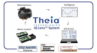 theia vision systems